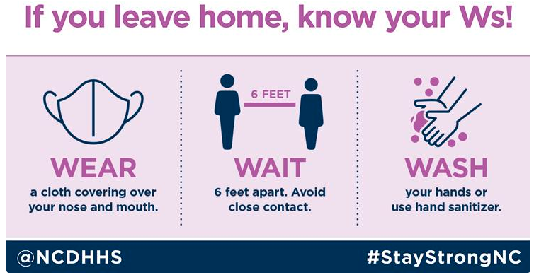 Personal Hygiene | Robeson Community College : Robeson Community College