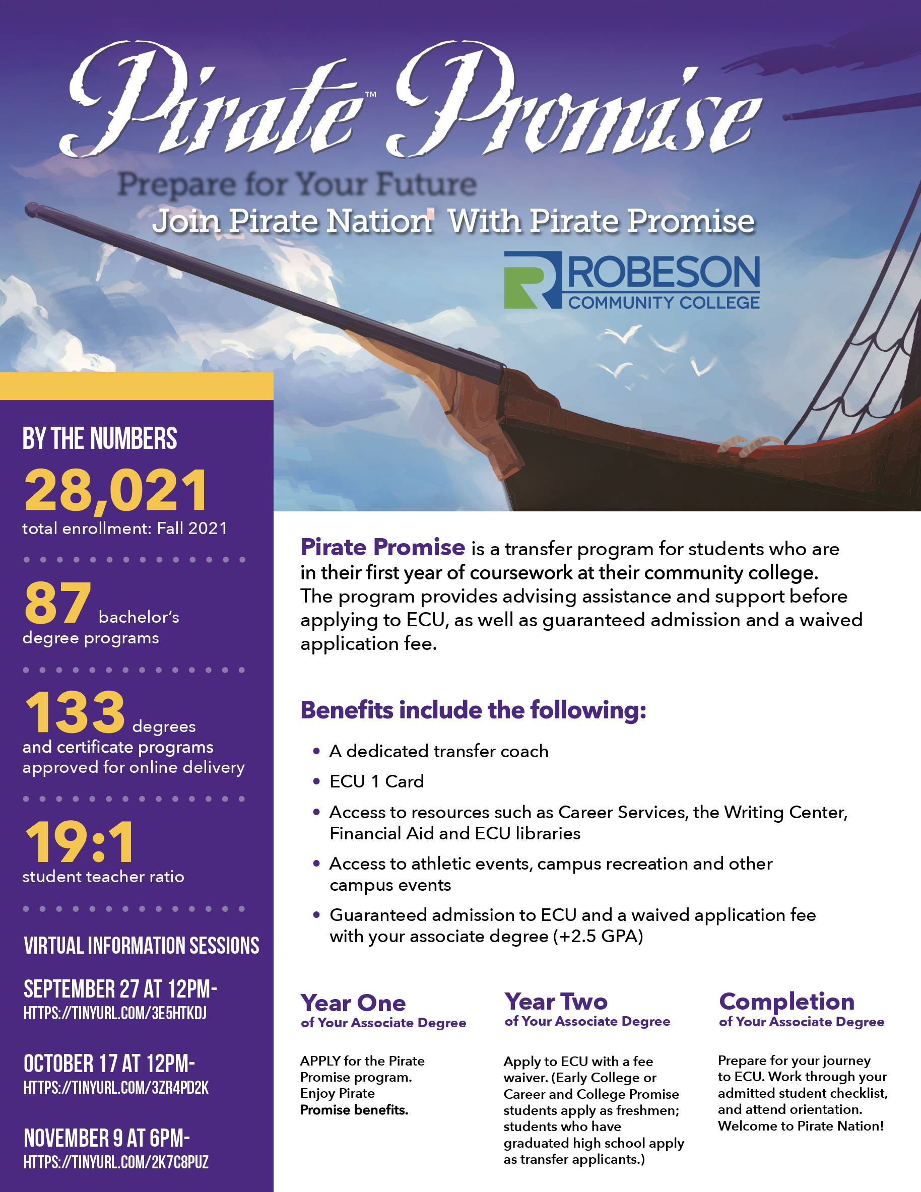 ECU Pirate Promise Virtual Information Sessions Available | Robeson ...