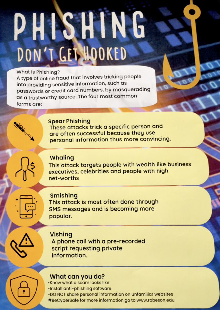 RCC Cybersecurity Poster Winners Announced | Robeson Community College : Robeson Community College